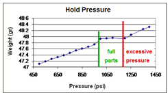 Welcome to HDI ,Inc. - Puerto Rico's Gateway to the Plastics Industry ...